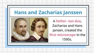 learn the history, parts, and functions of microscope | PPTX