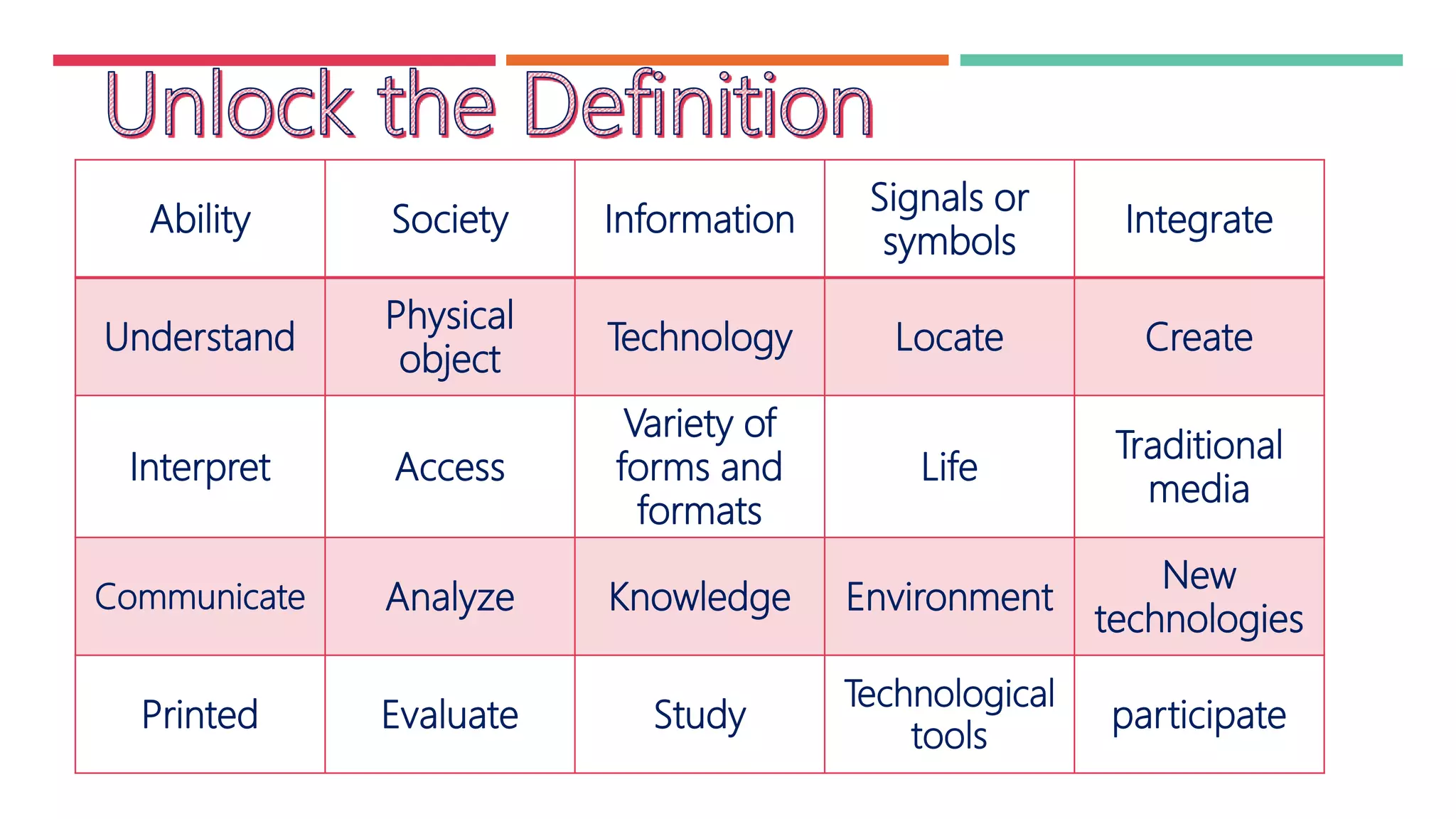 Lesson 1 Introduction to Media and Information Literacy | PPTX