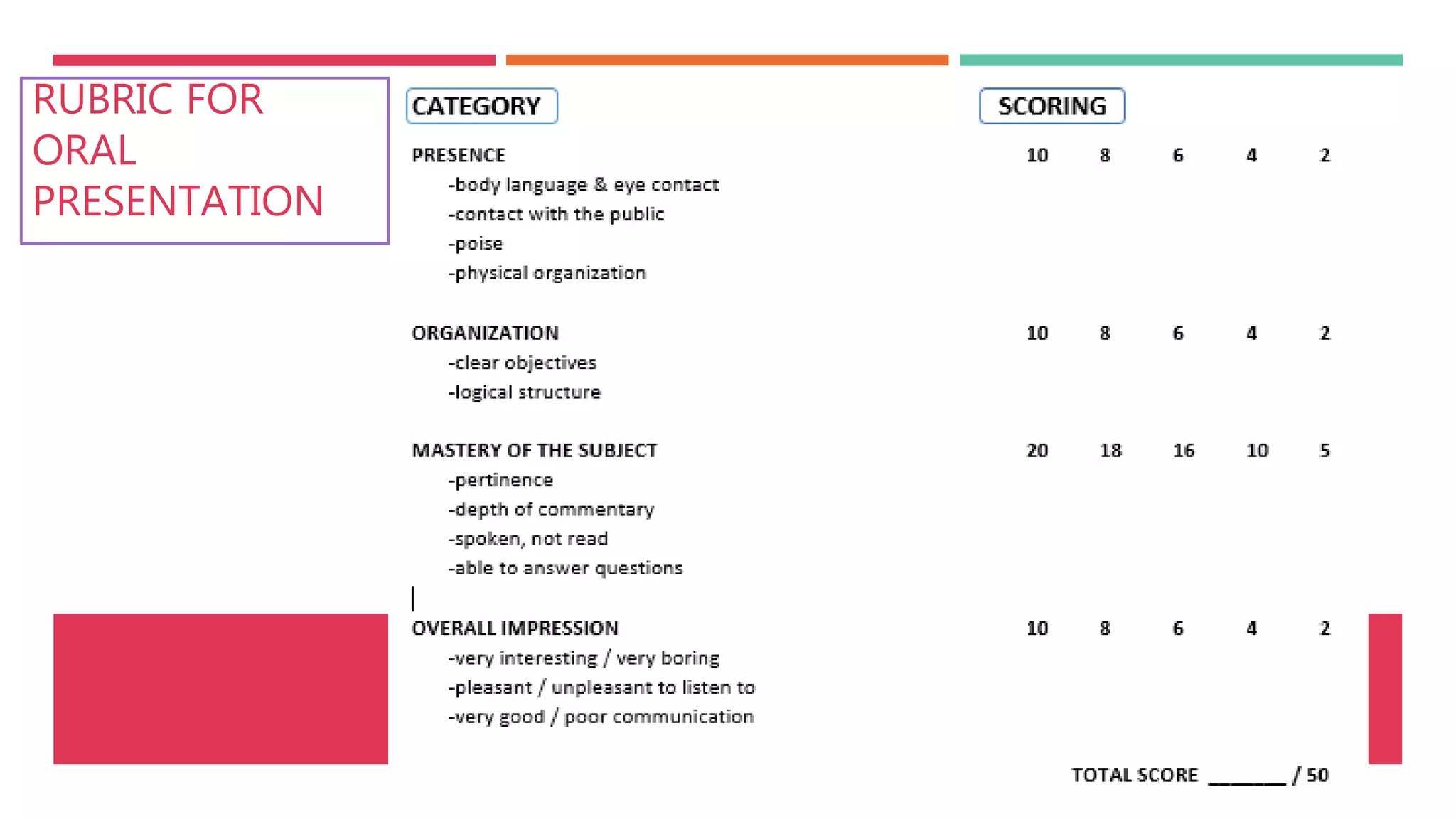 Lesson 1 Introduction to Media and Information Literacy | PPTX