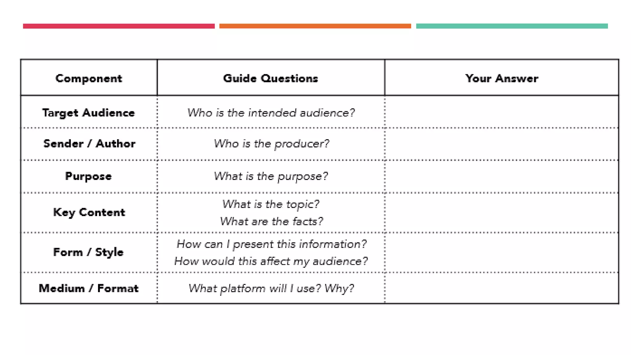 Lesson 1 Introduction to Media and Information Literacy | PPTX
