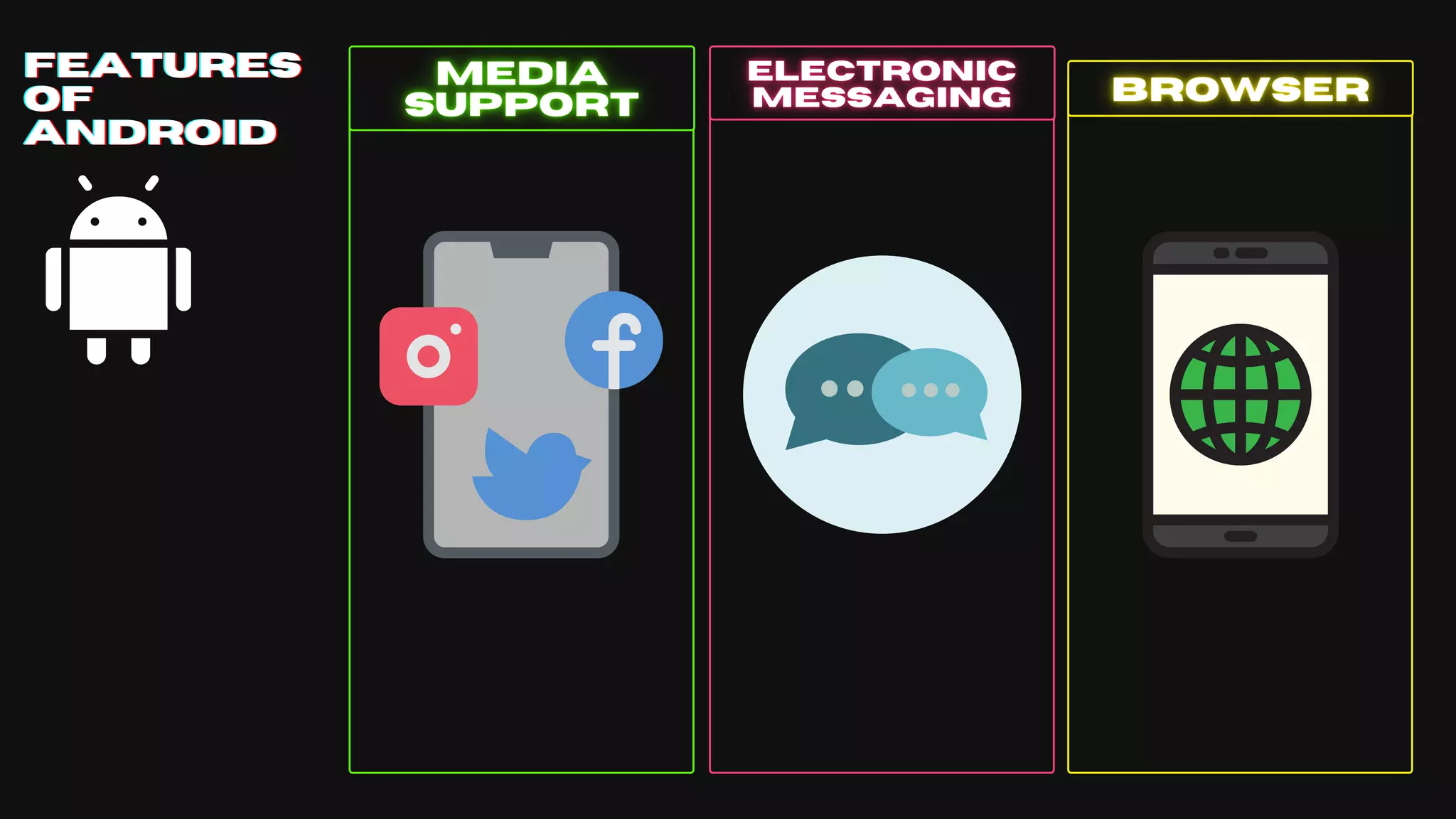 Lesson 1 Mobile Application | PDF
