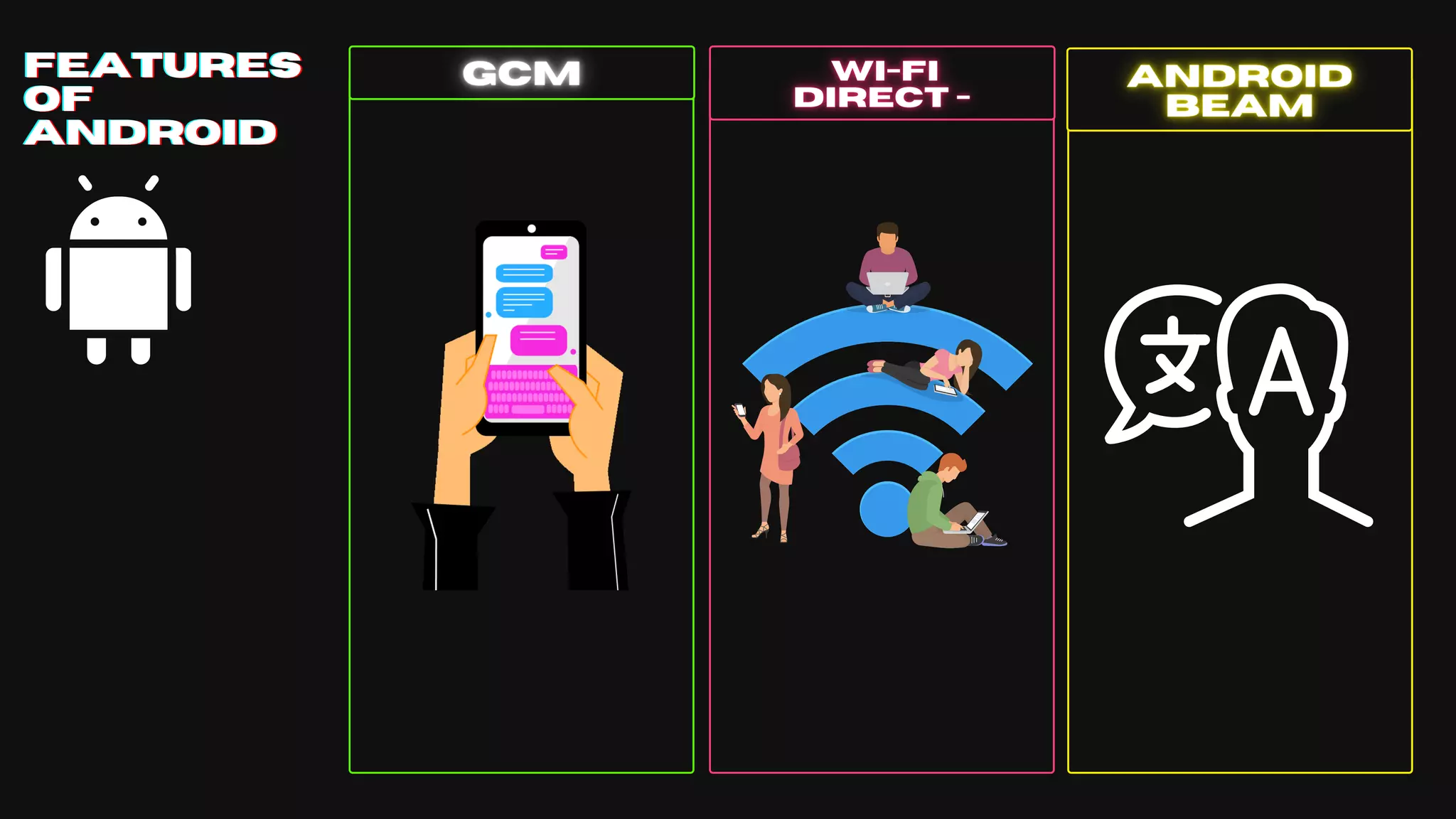 Lesson 1 Mobile Application | PDF