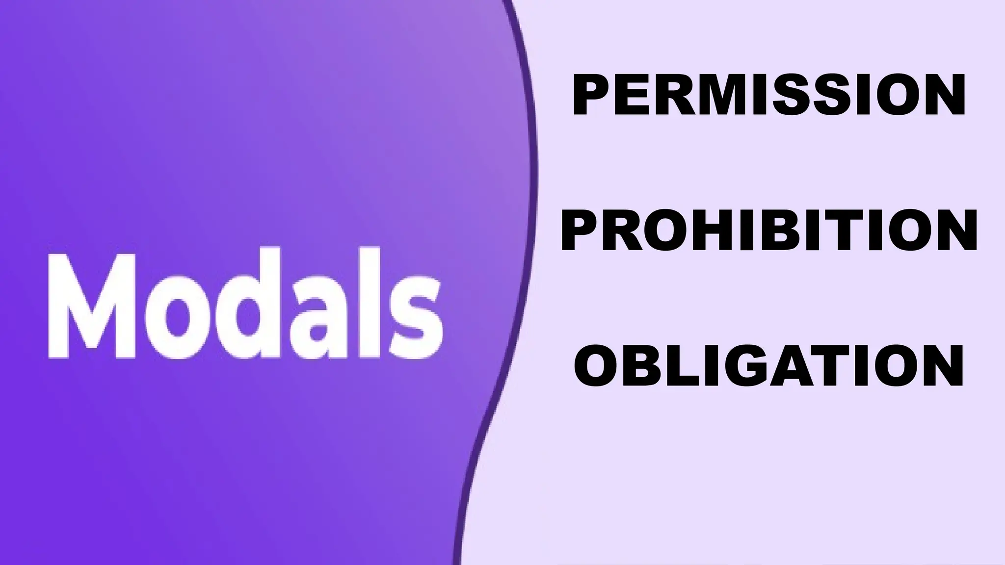 Quarter 1 – Module 1: Modals: Prohibition, Obligation and Permission | PPTX