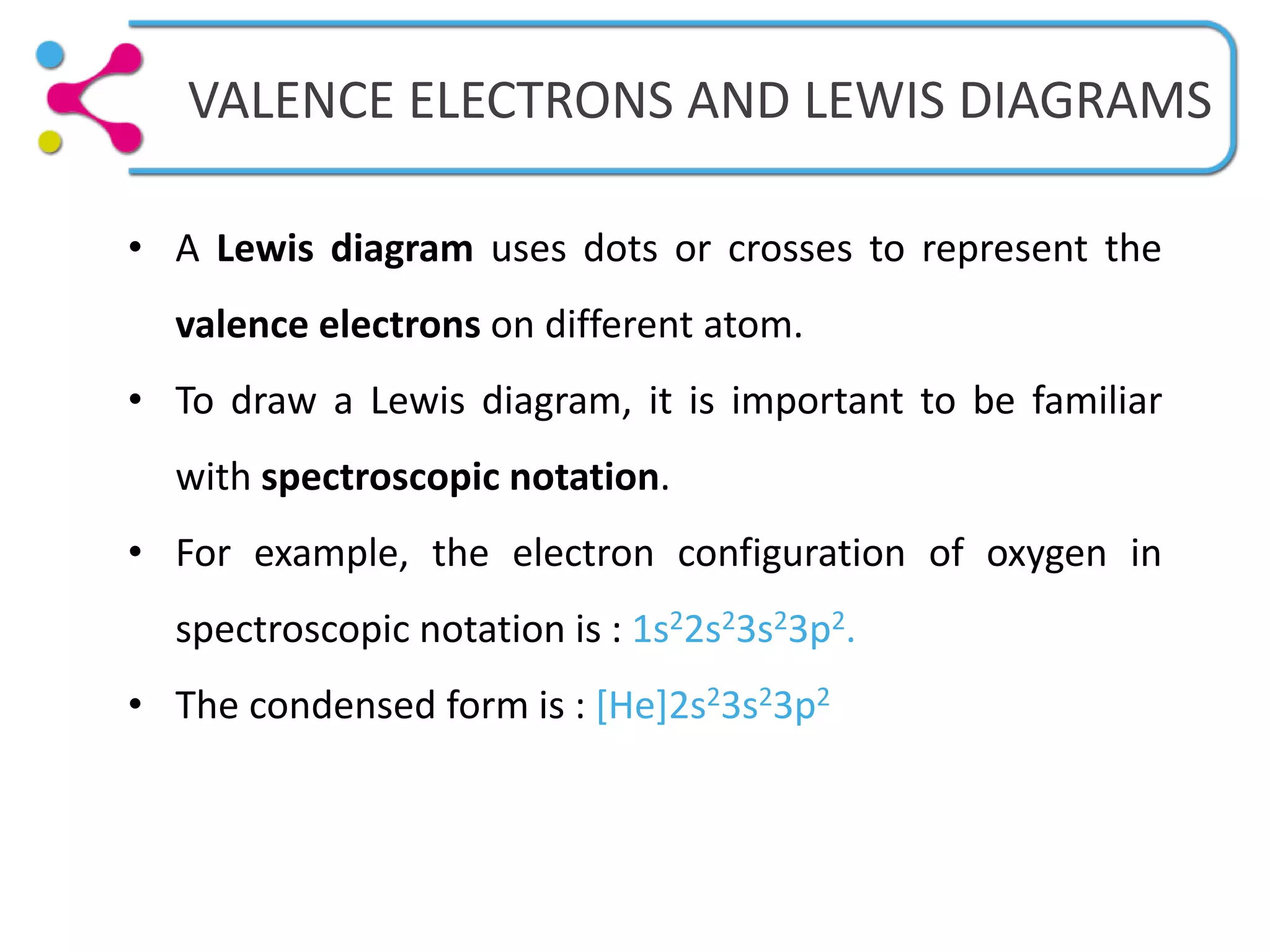 Lesson 1 molecular structure for s video.pptx