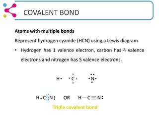 Lesson 1 molecular structure for s video.pptx