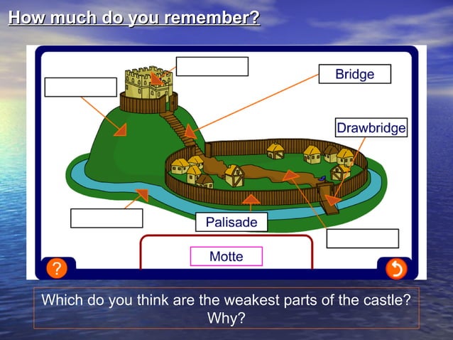 Lesson 1 motte_and_bailey_castles | PPT