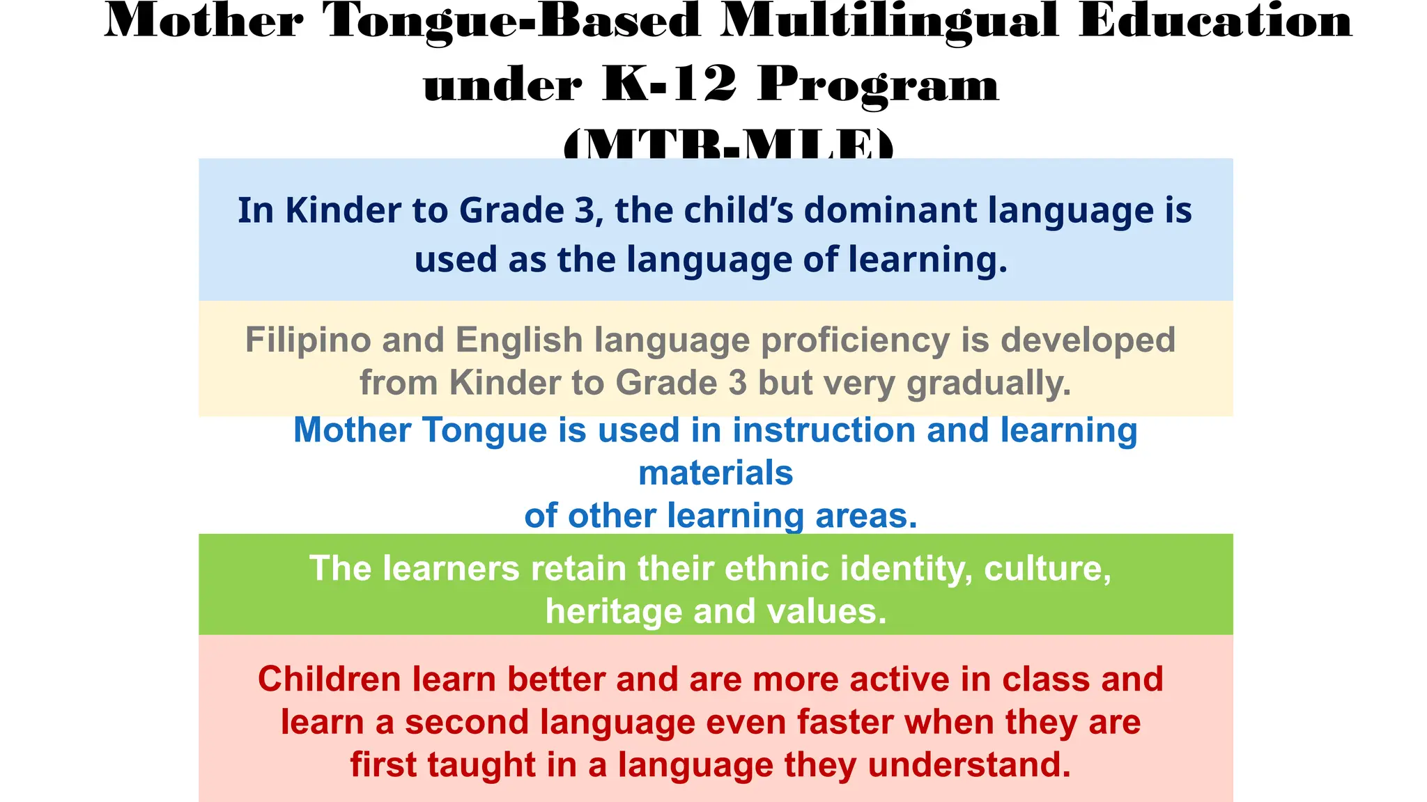 Lesson 1 Mother Tongue pppppppp (2).pptx