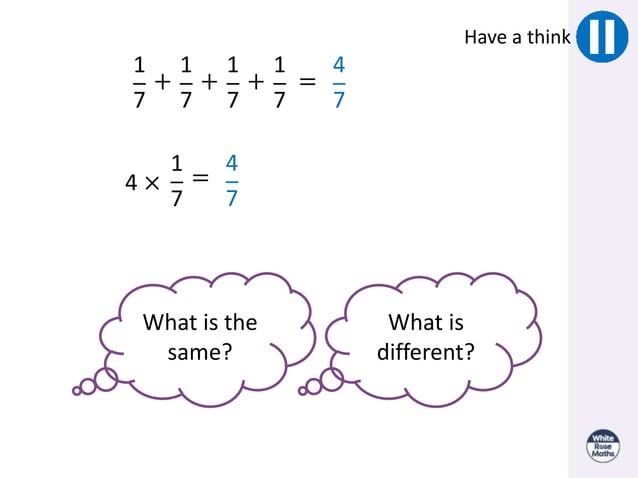 Lesson 1 Multiply a unit fraction by an integer(2).pptx