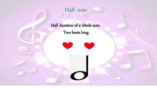 Notes and Rests | PPTX