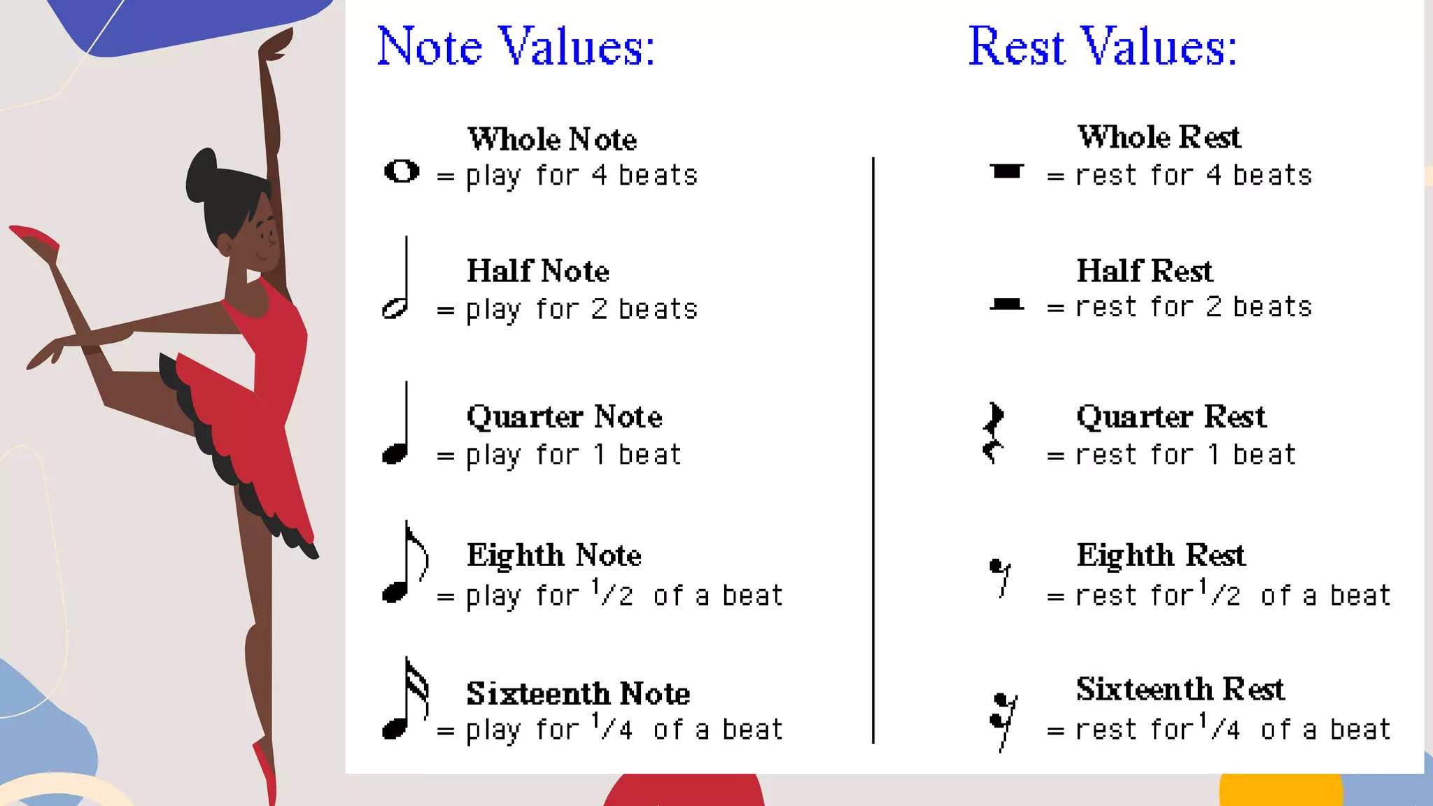 Lesson 1 Music -NOTES and RESTS.pptx