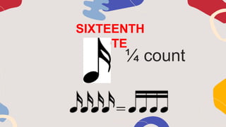 Lesson 1 Music -NOTES and RESTS.pptx