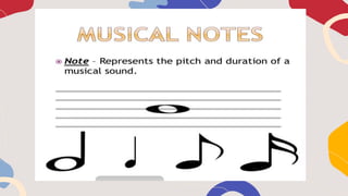 Lesson 1 Music -NOTES and RESTS.pptx