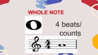Lesson 1 Music -NOTES and RESTS.pptx