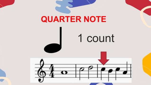 Lesson 1 Music -NOTES and RESTS.pptx