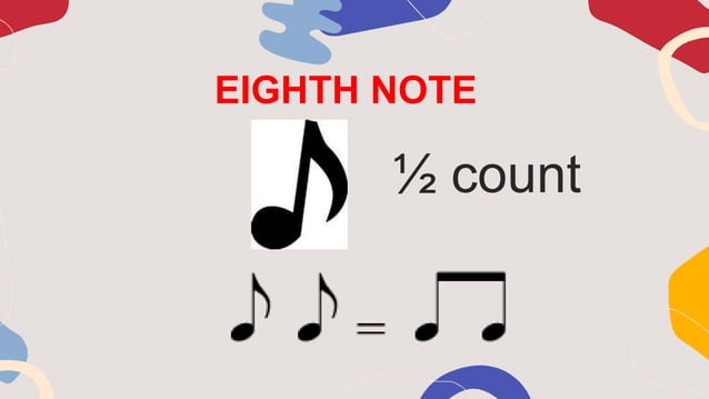 Lesson 1 Music -NOTES and RESTS.pptx