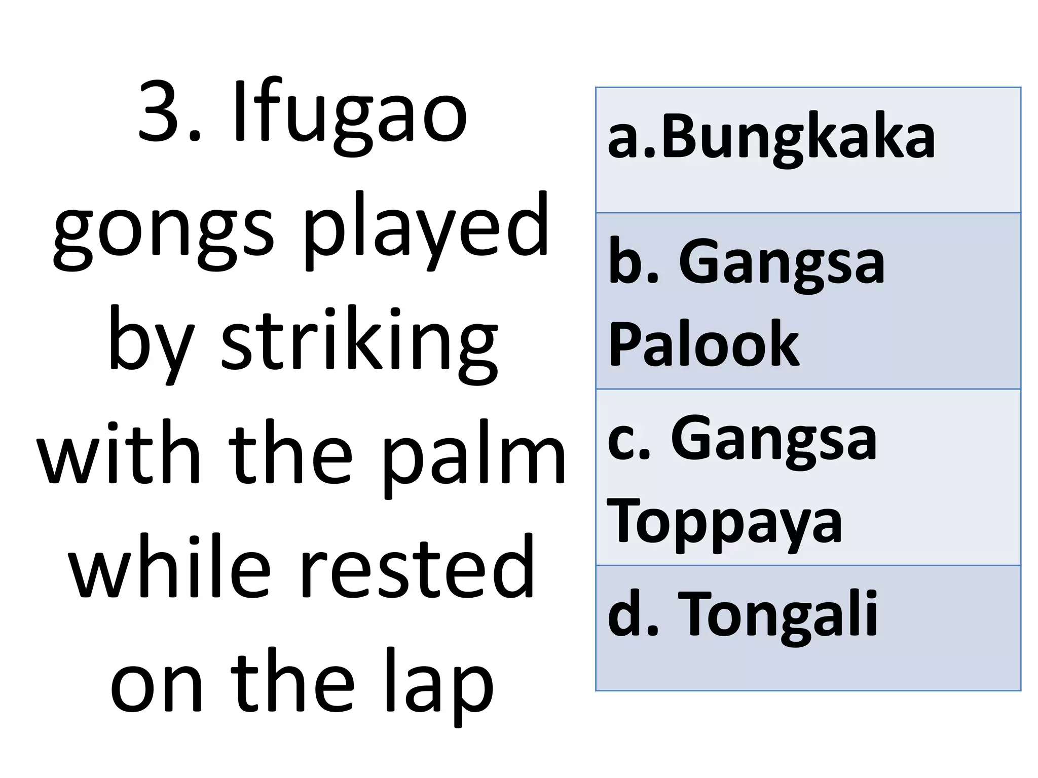 MUSIC EDUCATION 7 2ND QUARTER Lesson 1 music of cordillera | PPTX