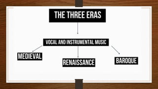 MUSIC LESSON IN QUARTER 1 MEDIEVAL RENA | PPT