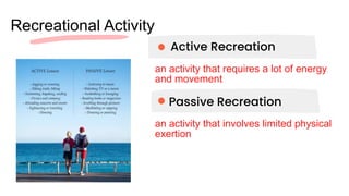 Lesson 1 Nature and Background of Outdoor Recreation_1677939459.pptx