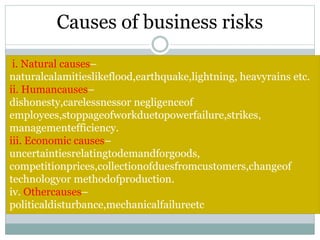 Lesson 1 nature and purpose of business | PPT