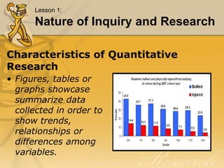 Lesson 1 Nature of Inquiry and Research (2).ppt