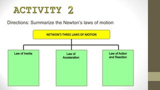 Lesson 1_Newton's Laws of Motion.ppt