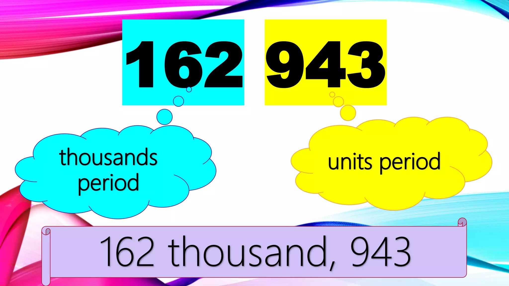reading and Writing Large Numbers | PPTX