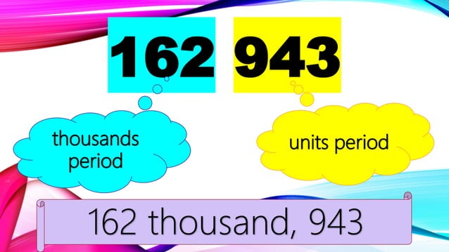 reading and Writing Large Numbers | PPTX