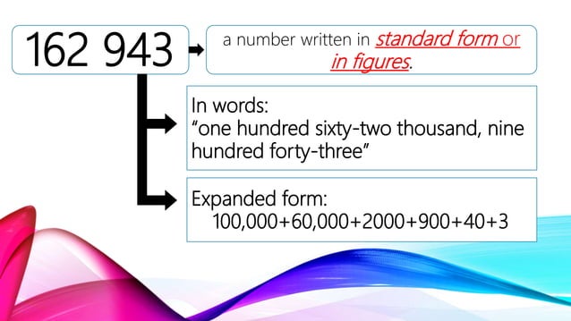 reading and Writing Large Numbers | PPTX