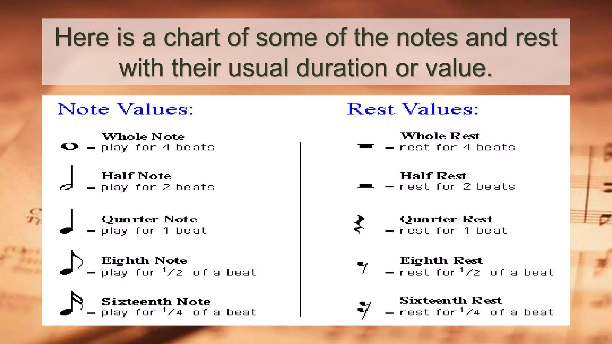 Lesson 1 notes and rest | PPTX | Classical Music | Music