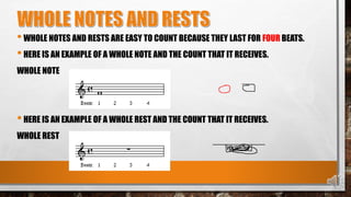 MUSIC 6 NOTES AND RESTS | PPTX