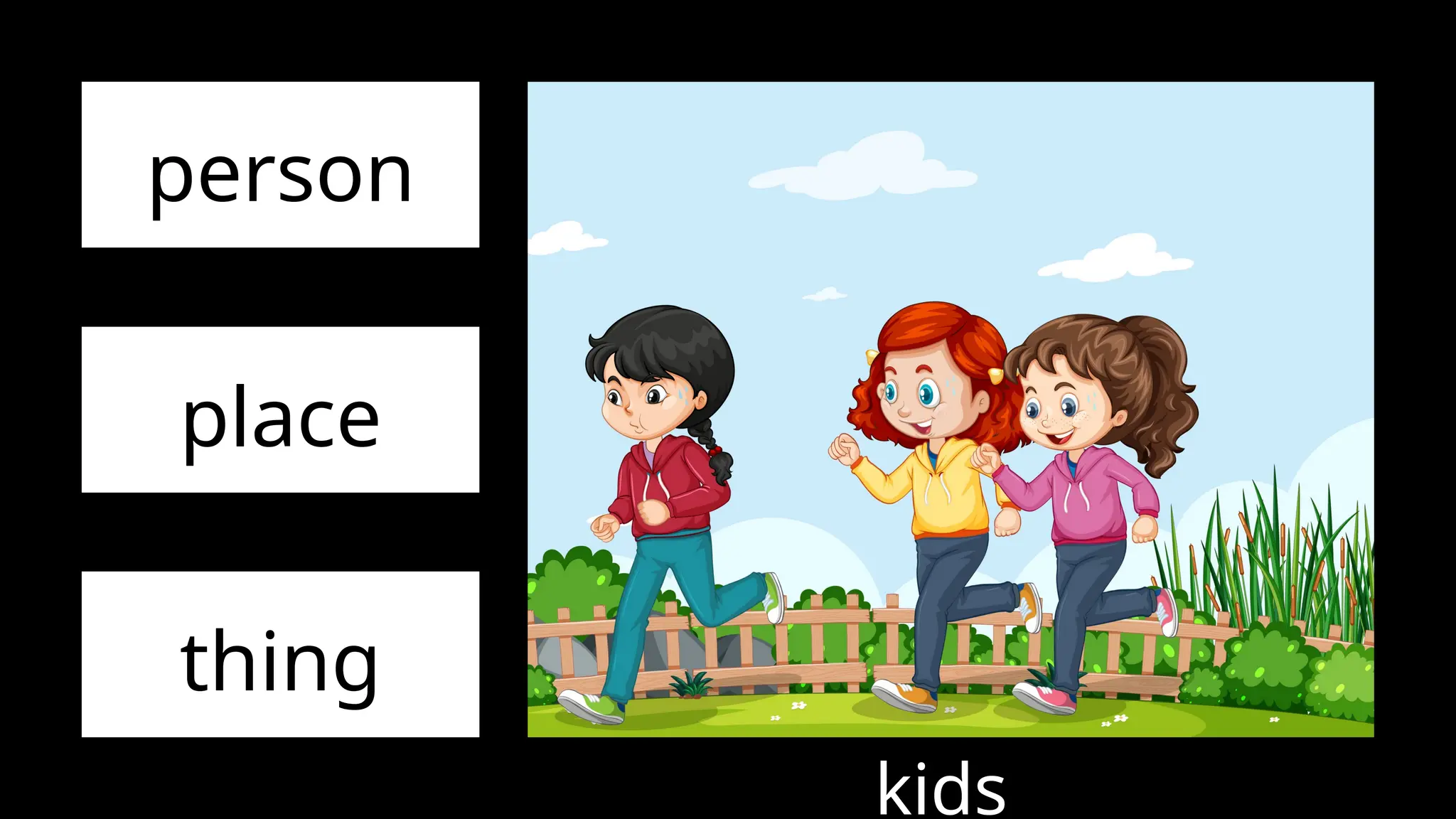 Parts of Speech_What is noun? What are the examples of a noun? | PPTX