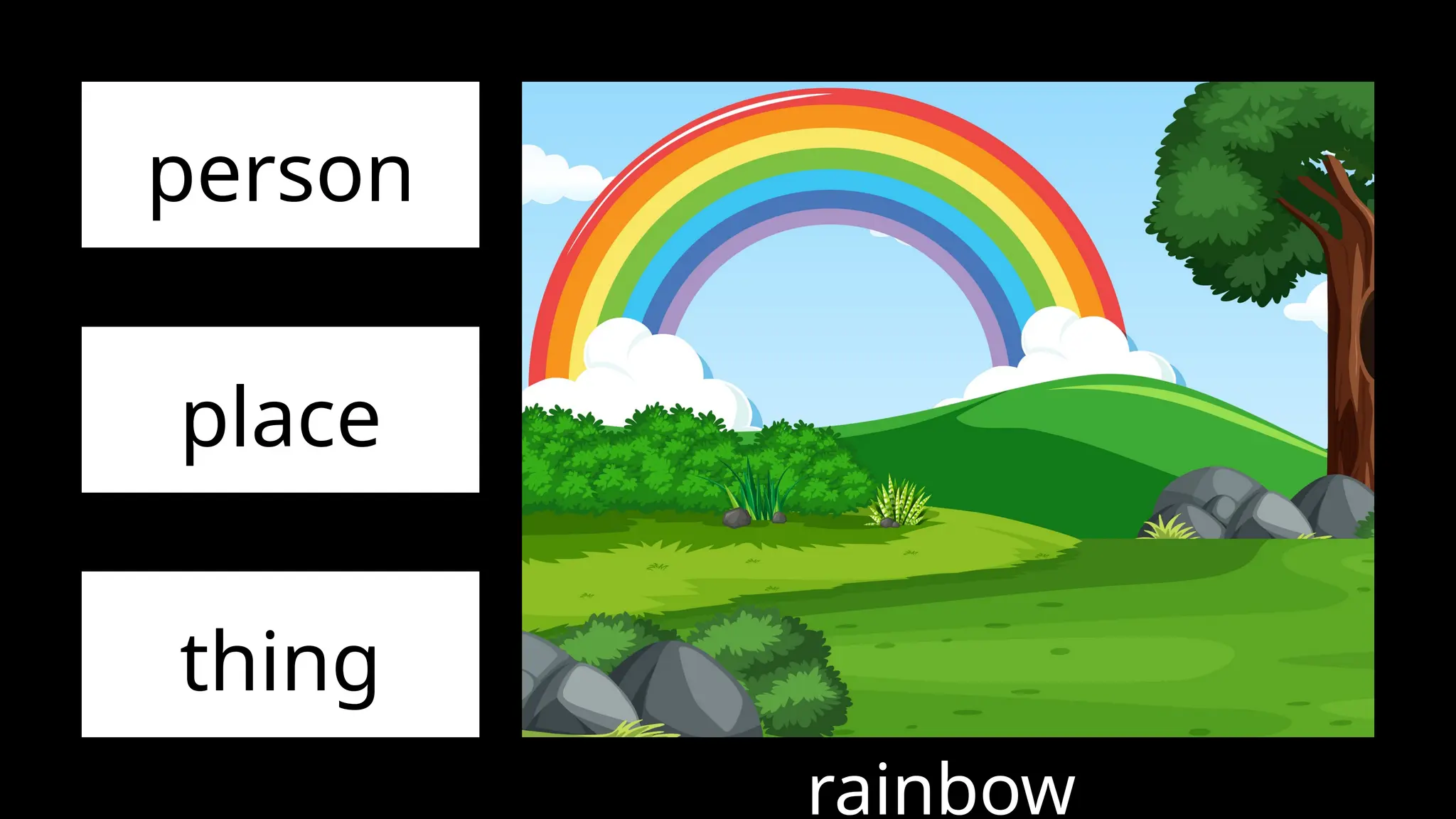 Parts of Speech_What is noun? What are the examples of a noun? | PPT