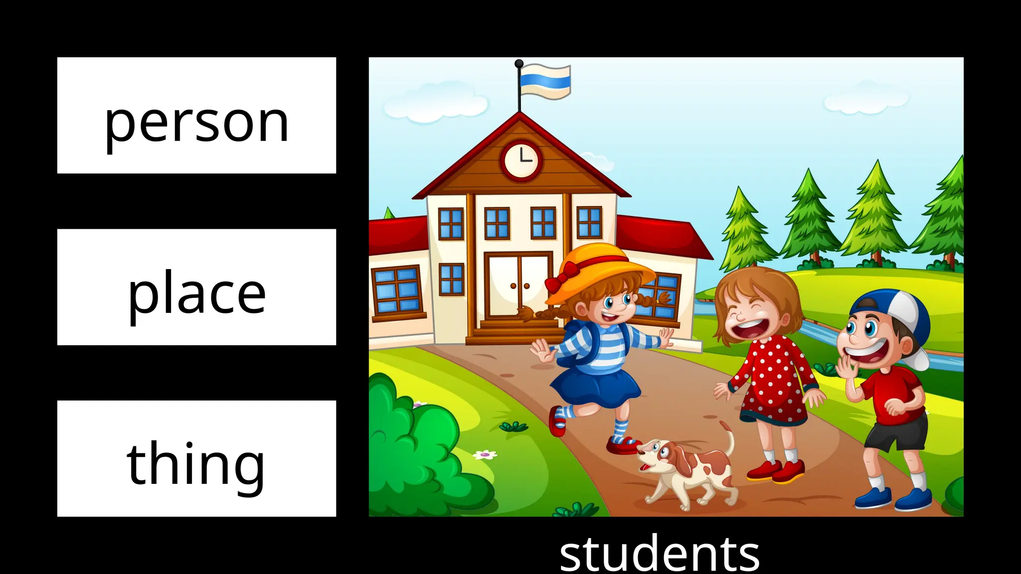 Parts of Speech_What is noun? What are the examples of a noun? | PPTX