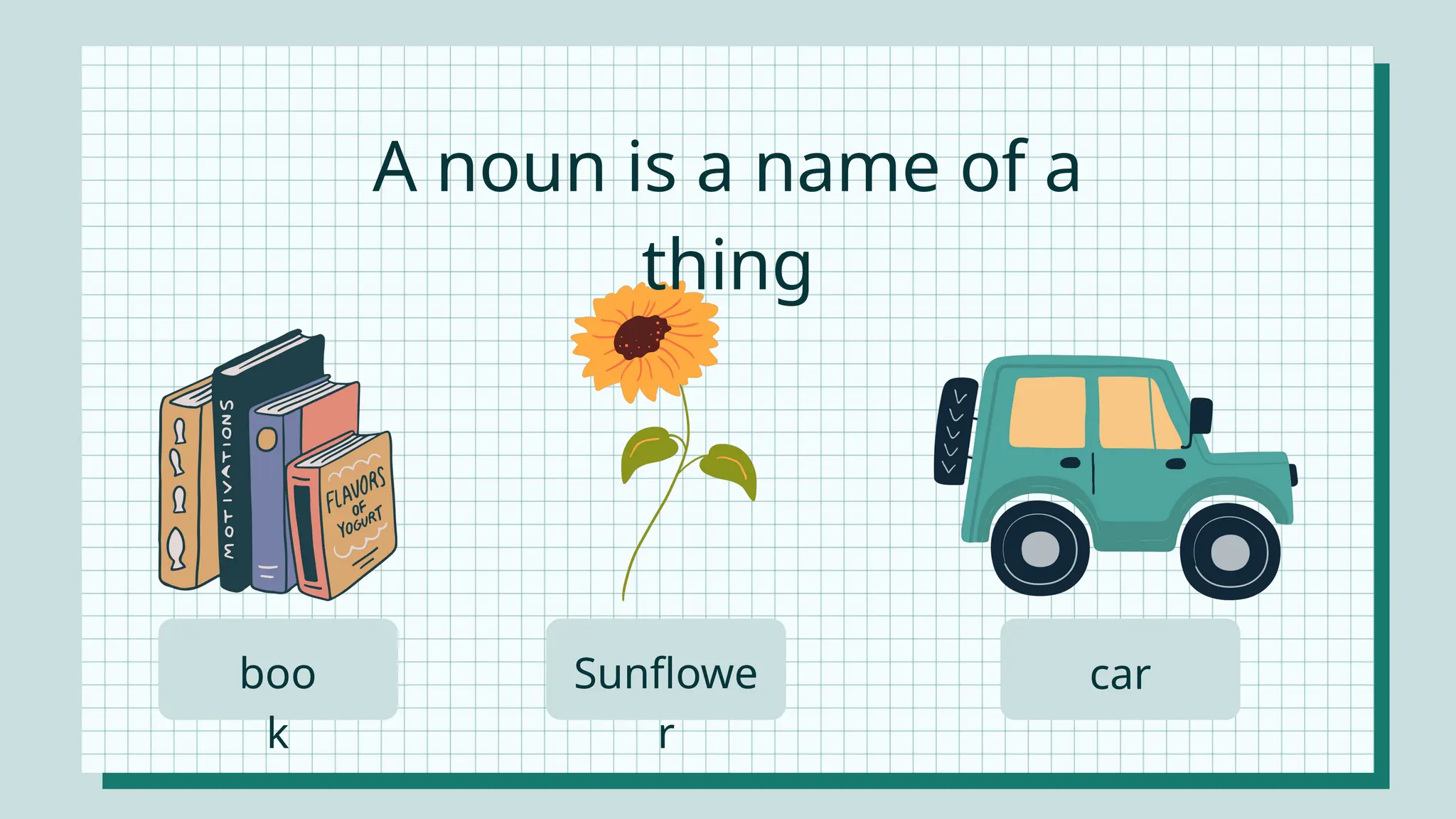 Parts of Speech_What is noun? What are the examples of a noun? | PPTX