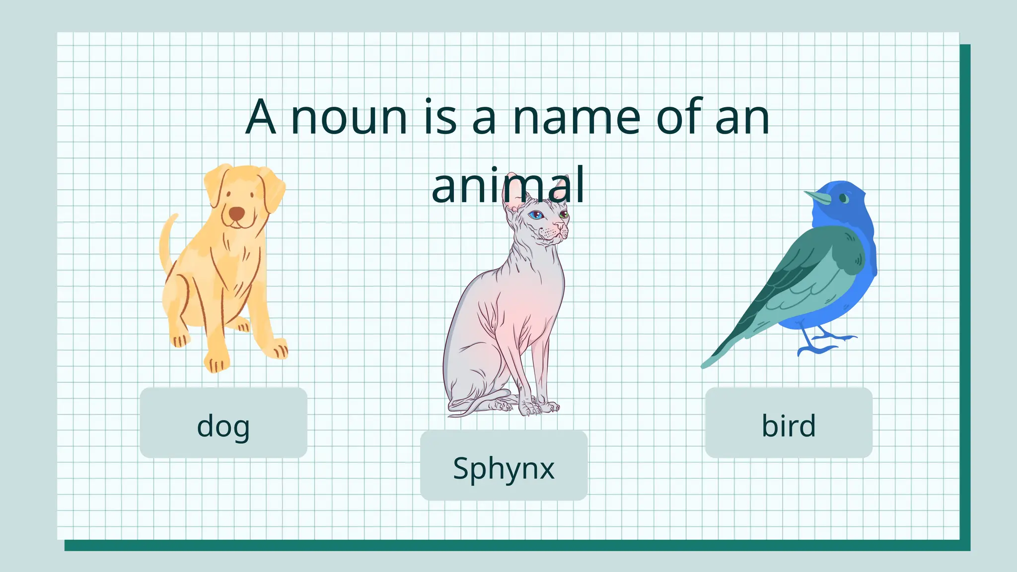 Parts of Speech_What is noun? What are the examples of a noun? | PPTX