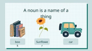 Parts of Speech_What is noun? What are the examples of a noun? | PPTX