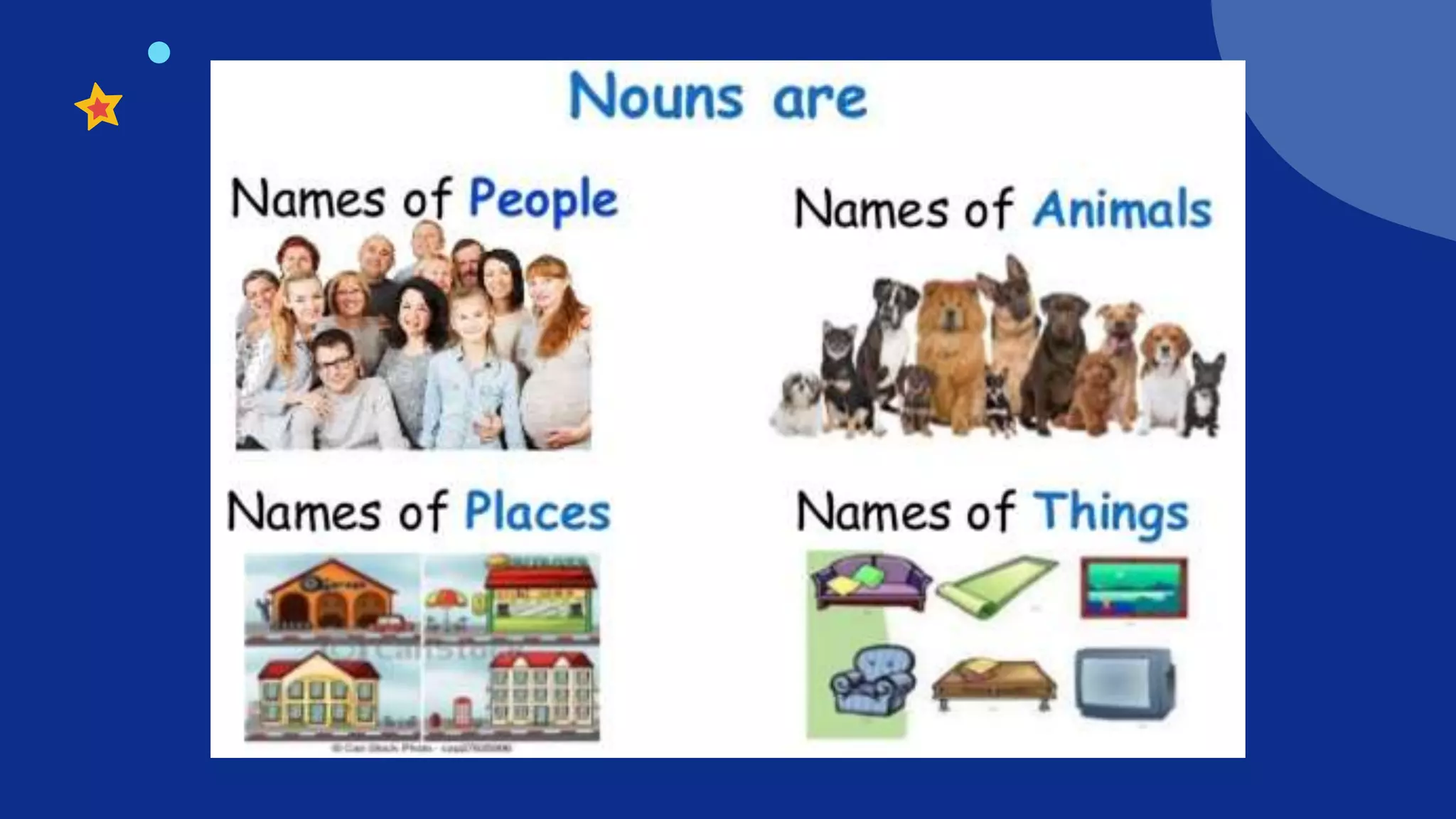 LESSON ON NOUNS FOR GRADE 2 | PPTX