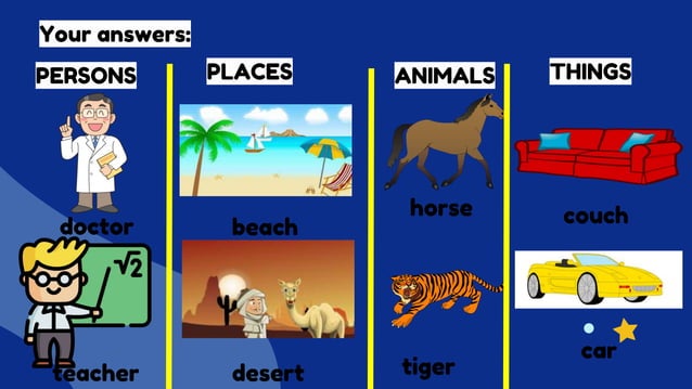 LESSON ON NOUNS FOR GRADE 2 | PPTX