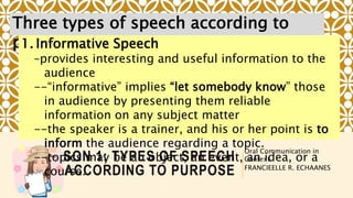 Lesson 1 ORAL COMMUNICATION | PPTX