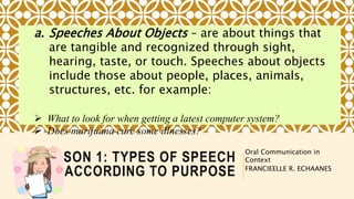 Lesson 1 ORAL COMMUNICATION | PPTX