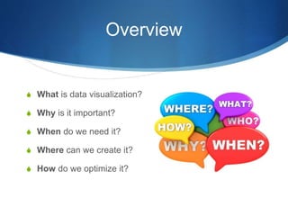 Data Visualization Fundamentals (Summary of Udacity's Data Vis. with ...