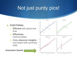 Data Visualization Fundamentals (Summary of Udacity's Data Vis. with ...