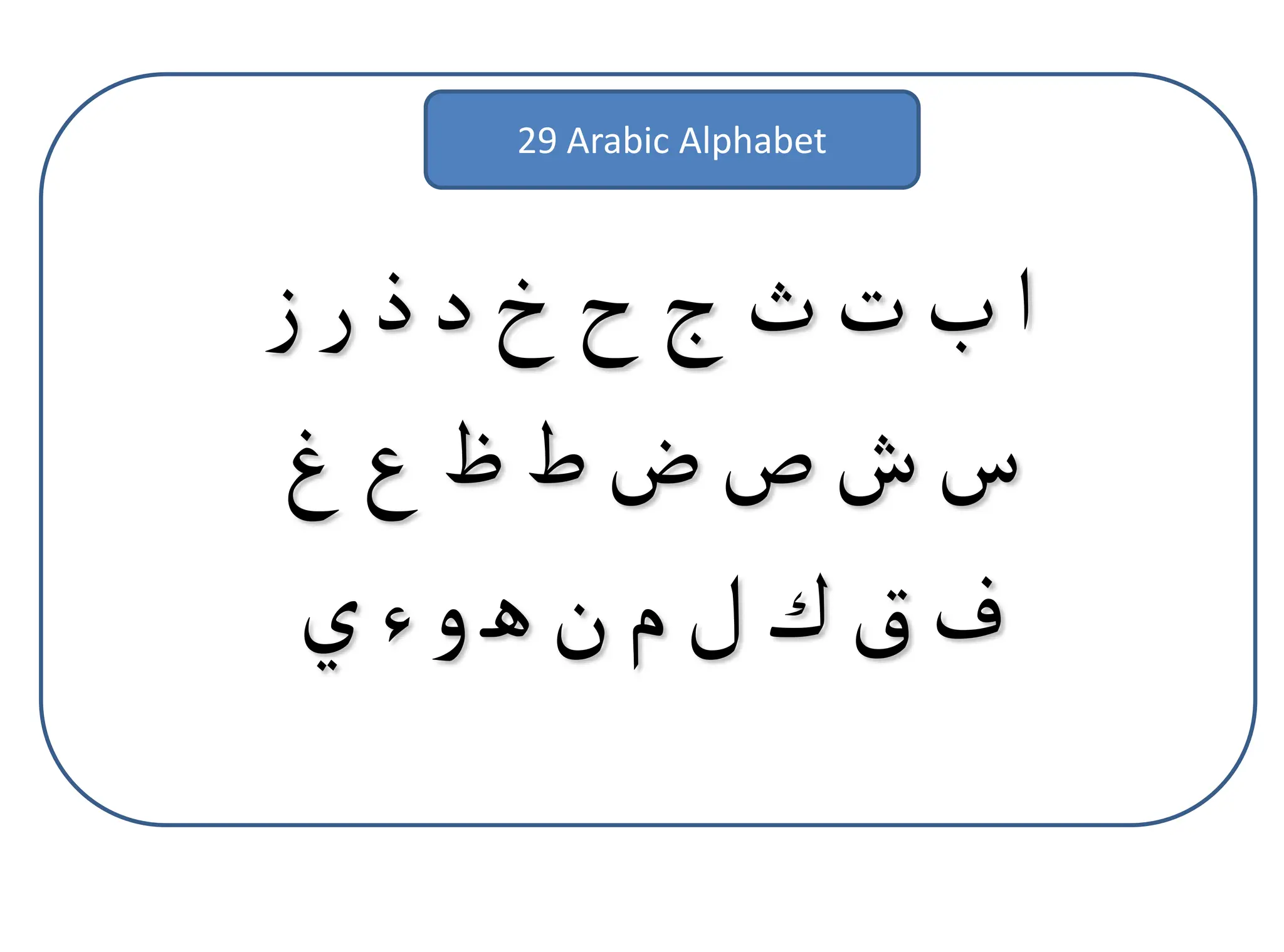 Lesson 1 on Makharij huruf lil mubtadiyeen.pptx