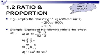 Lesson 1 Operations of Fractions, Decimal, and Percent.pptx