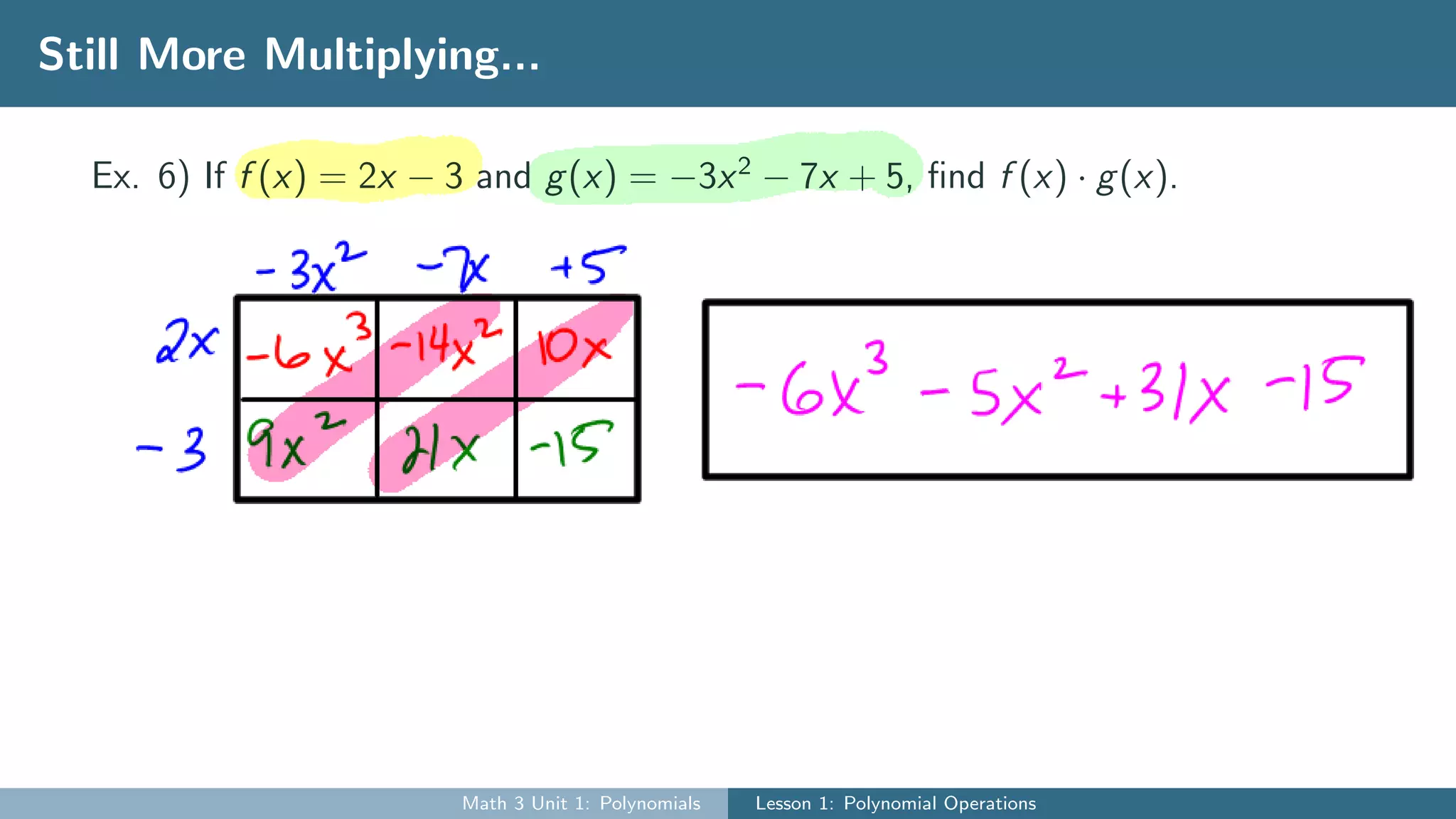 Lesson 1 operations slides notes | PPT
