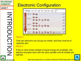 Electron Configuration Tutorial Part 2 Organic Chemistry