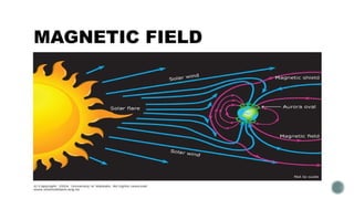 LESSON 1 Origin and Structure of the Earth- Planet Earth 2.0.pptx | Geography | Science