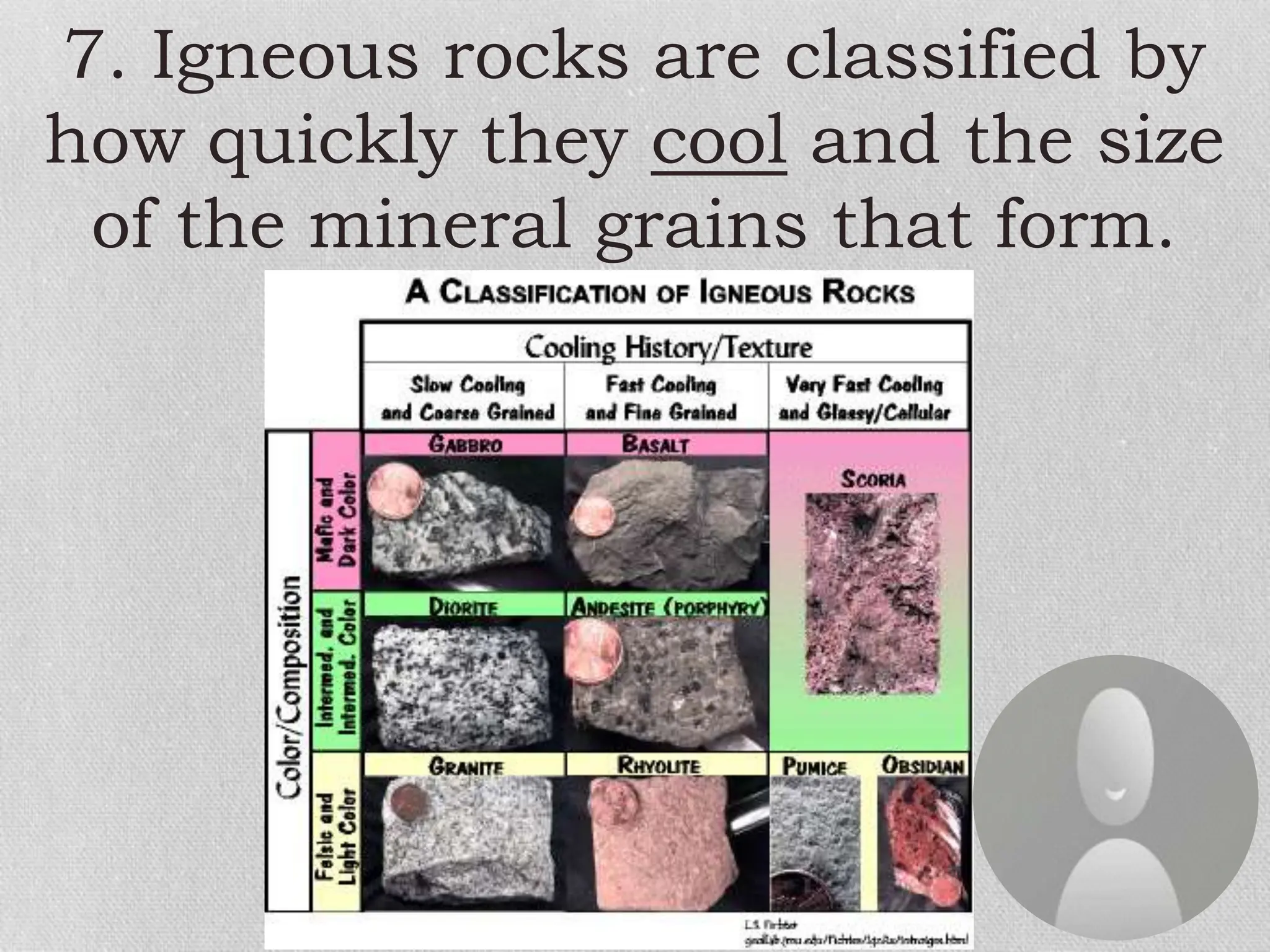 lesson in shs rocks and minerals chapter 6 | PPTX