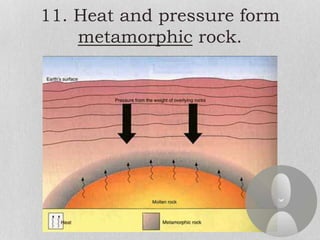 lesson in shs rocks and minerals chapter 6 | PPTX