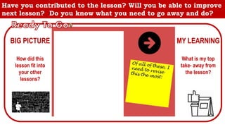 Lesson 1 overview and briefs | PPT | Free Download